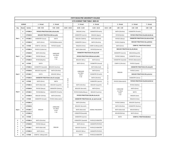 II PU Science Time Table 2023-24 | PDF | Physical Sciences | Natural Sciences