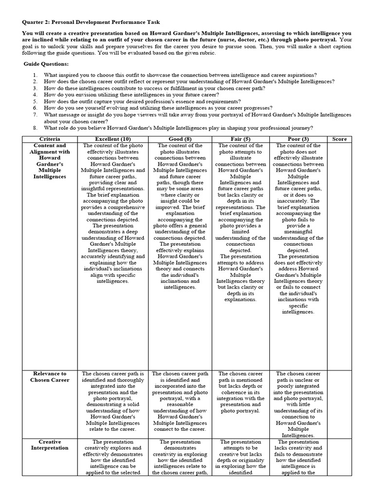 Perdevs Performance Task | PDF | Intelligence | Human Communication