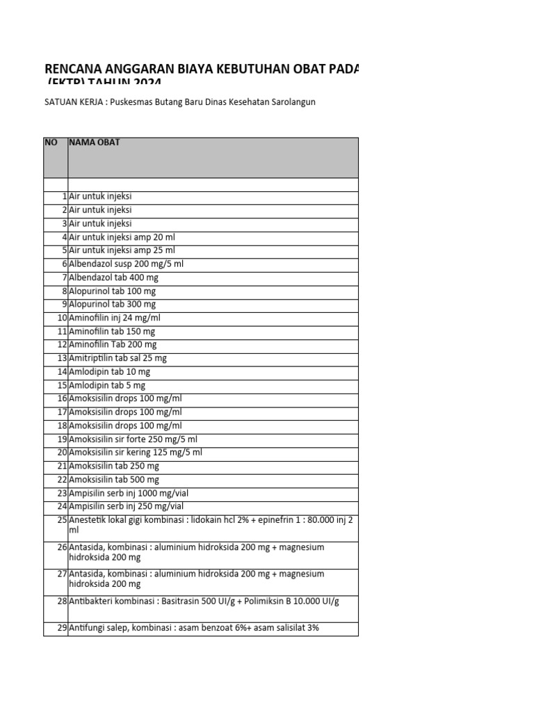 RKO Obat PKD PKM BB | PDF | Sains & Matematika