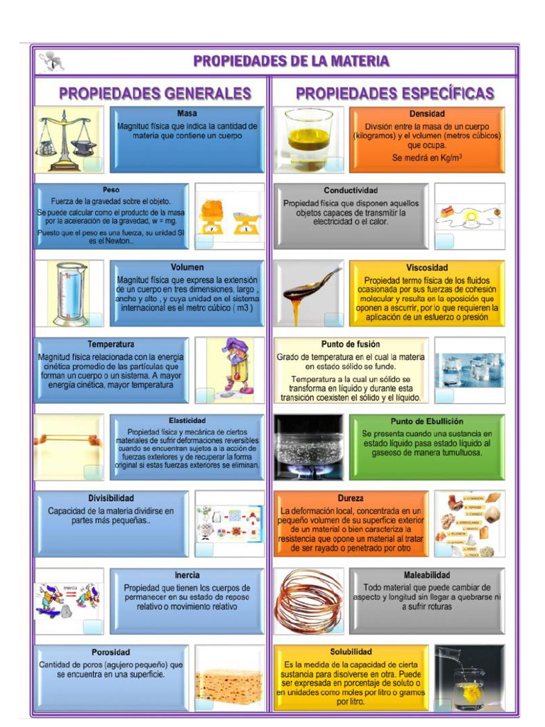 Propiedades de La Materia Ficha | PDF
