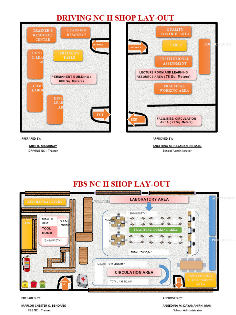 Shop Lay Out F .O HKP BPP Fbs 2023 1 | PDF | Domestic Implements | Home