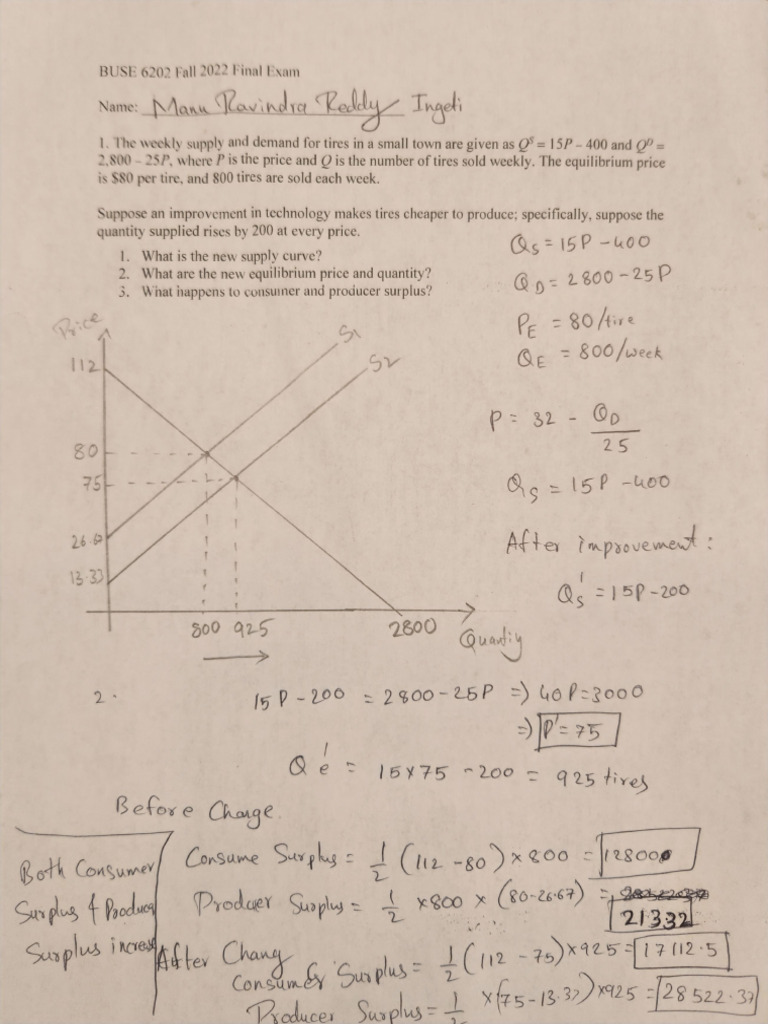 Annotated-Final Econ | PDF