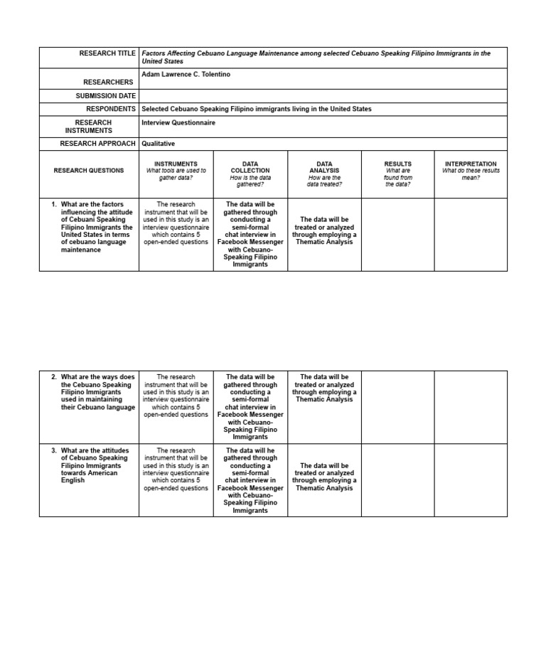 Research Map Worksheet Pdf Questionnaire Methodology