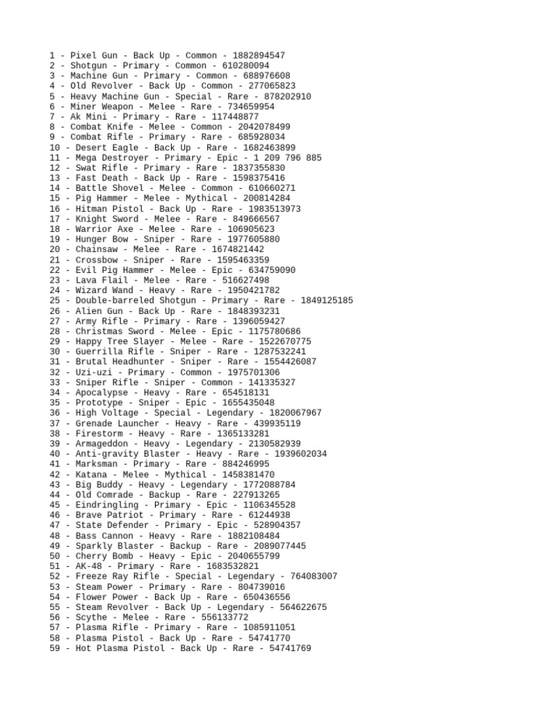 Pixel Gun 3D Weapon Catalog | PDF | Sniper | Projectile Weapons