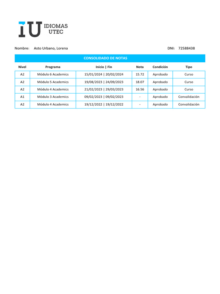 Notas y Convalidaciones de Lorena Asto | PDF