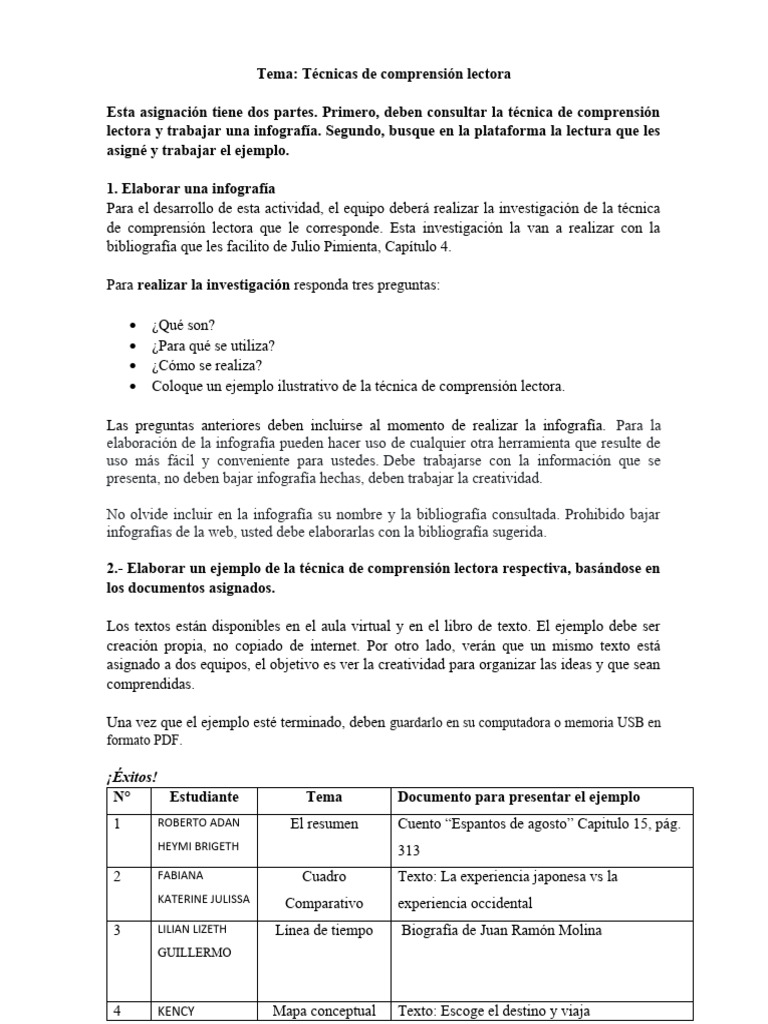 Tarea Técnicas de Comprensión Lectora | PDF | Infografia | Comprensión ...