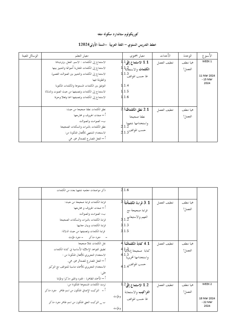 Arabic Yearly Lesson Plan 2024 | PDF