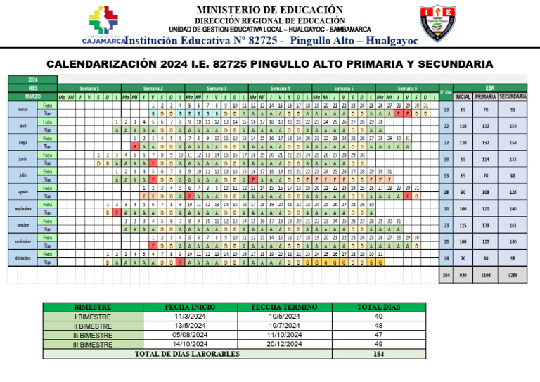 Calendarizacion Escolar 2024 1 | PDF