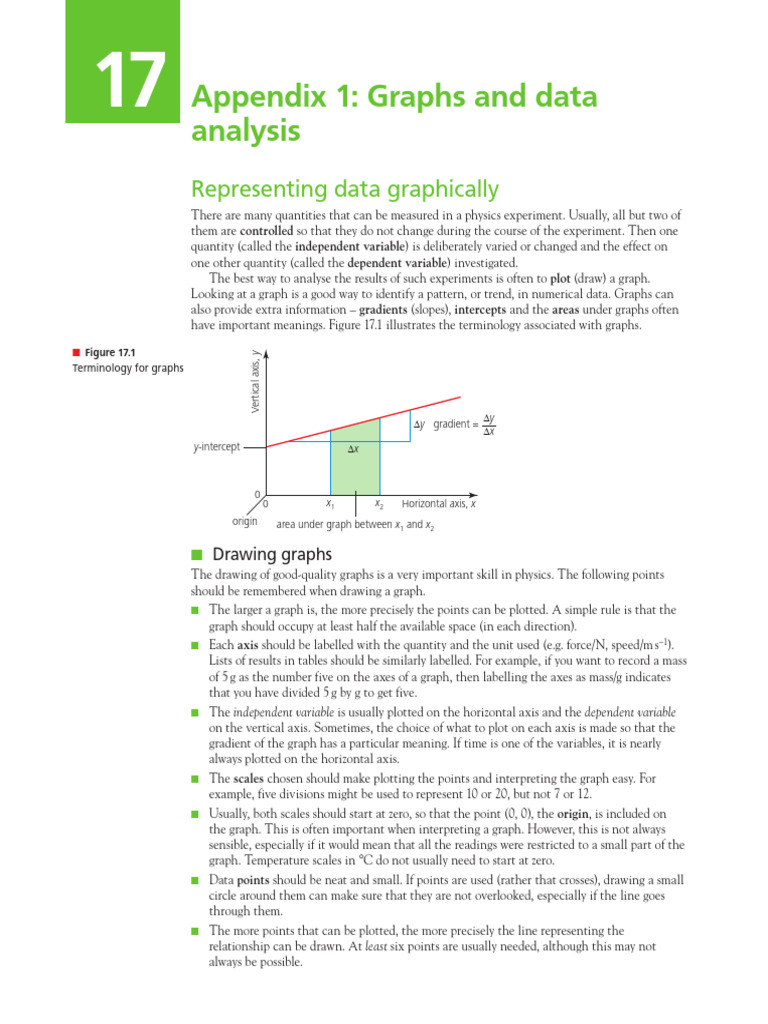 006 - Appendix 1 Chapter 17 Graphs and Data Analysis | PDF | Acceleration | Area