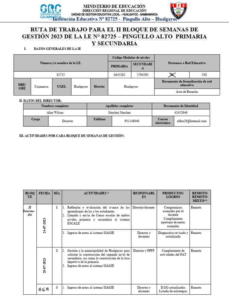 Hoja de Ruta 2023 Ii Bloque - Alan | Descargar gratis PDF | Evaluación | Aprendizaje