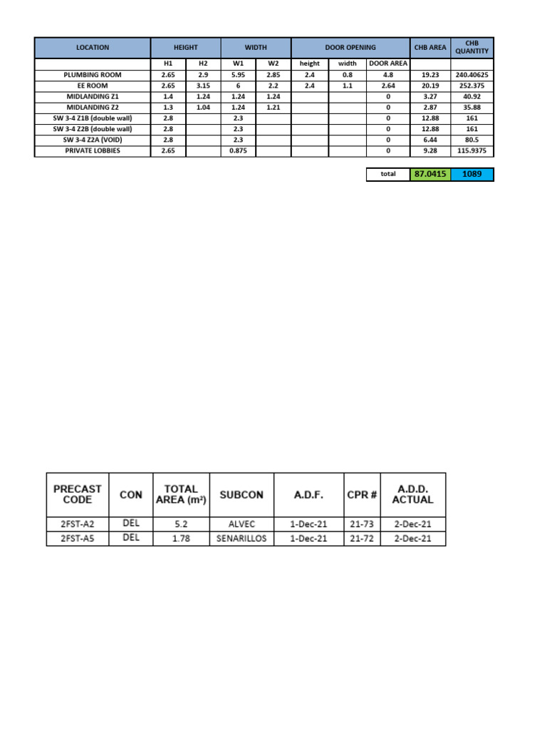 Derivation Monowall | PDF