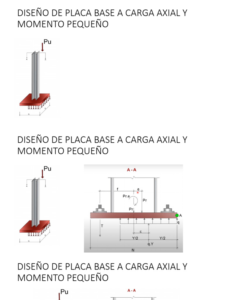 Diseño de Placa Base: Carga Axial y Momento | PDF