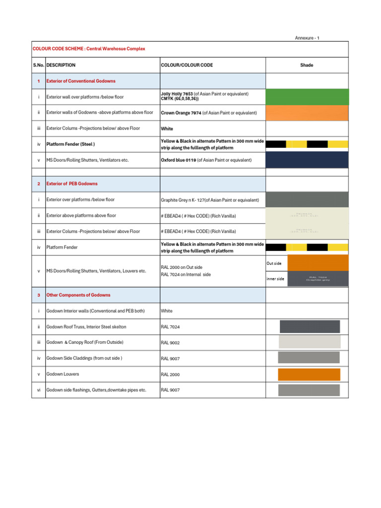 Asian Paints Exterior Color Codes | PDF