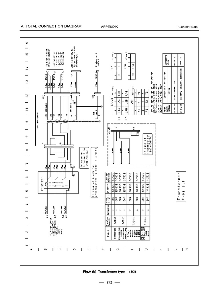 Controller R-J3ib Transformer Type III | PDF