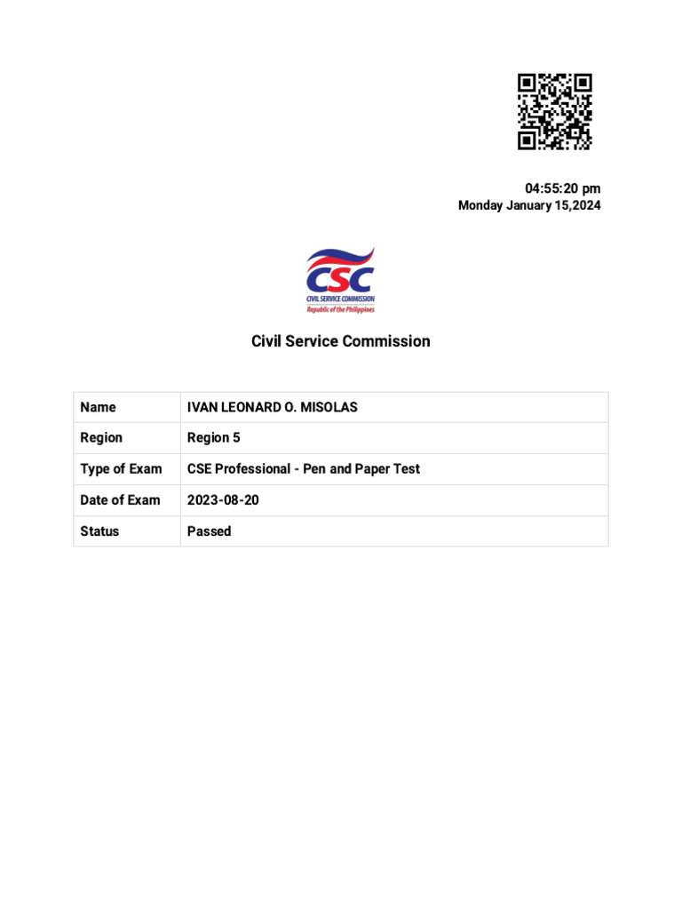 CSE List of Passers | PDF