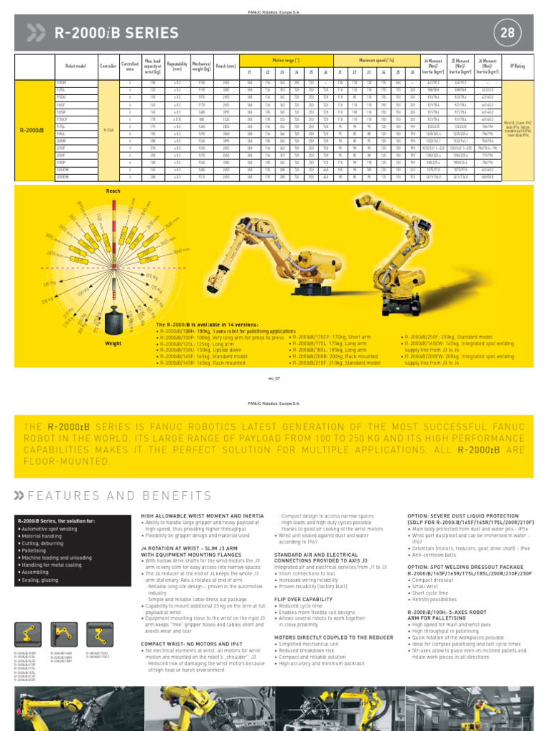 R2000iB Specs Bolt Patern | PDF | Pallet | Rotation