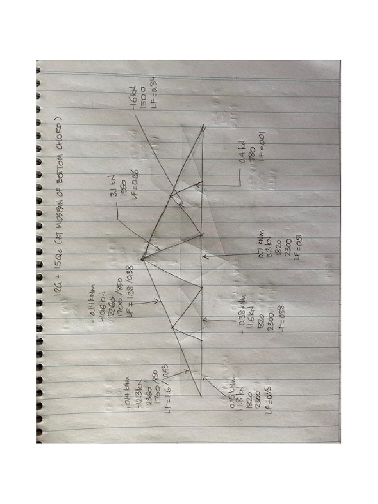 1.2G+1.5Q Analysis | PDF