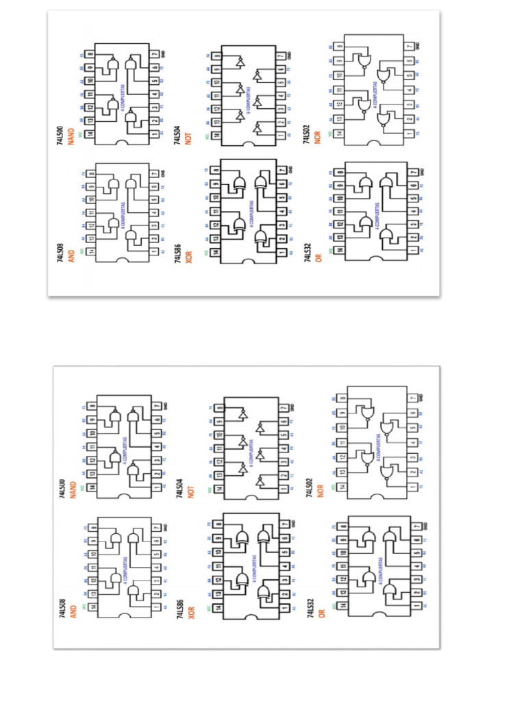 Compuertas | PDF