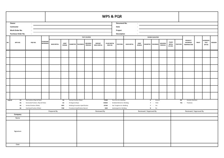 WPS&PQR FORM | PDF | Welding | Construction