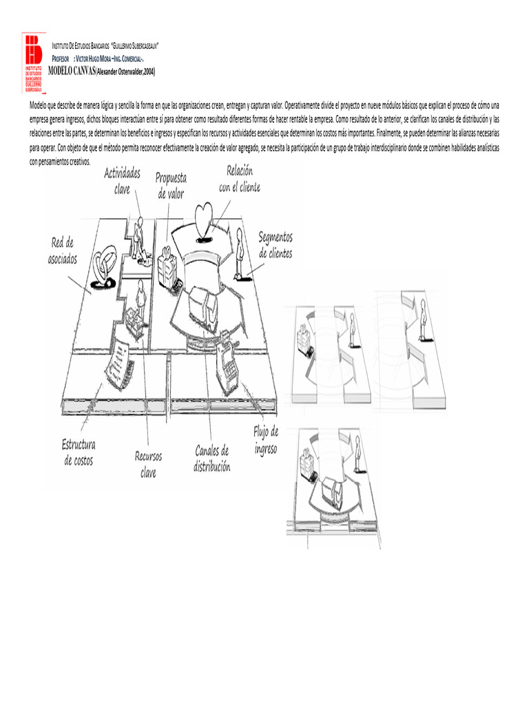 MATRIZ_CANVAS | PDF | Business | Economias