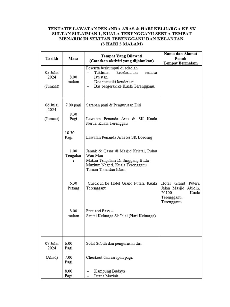 Tentatif Lawatan Terengganu | PDF