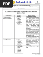 JSA For Dismantel of Structure | PDF | Demolition | Safety