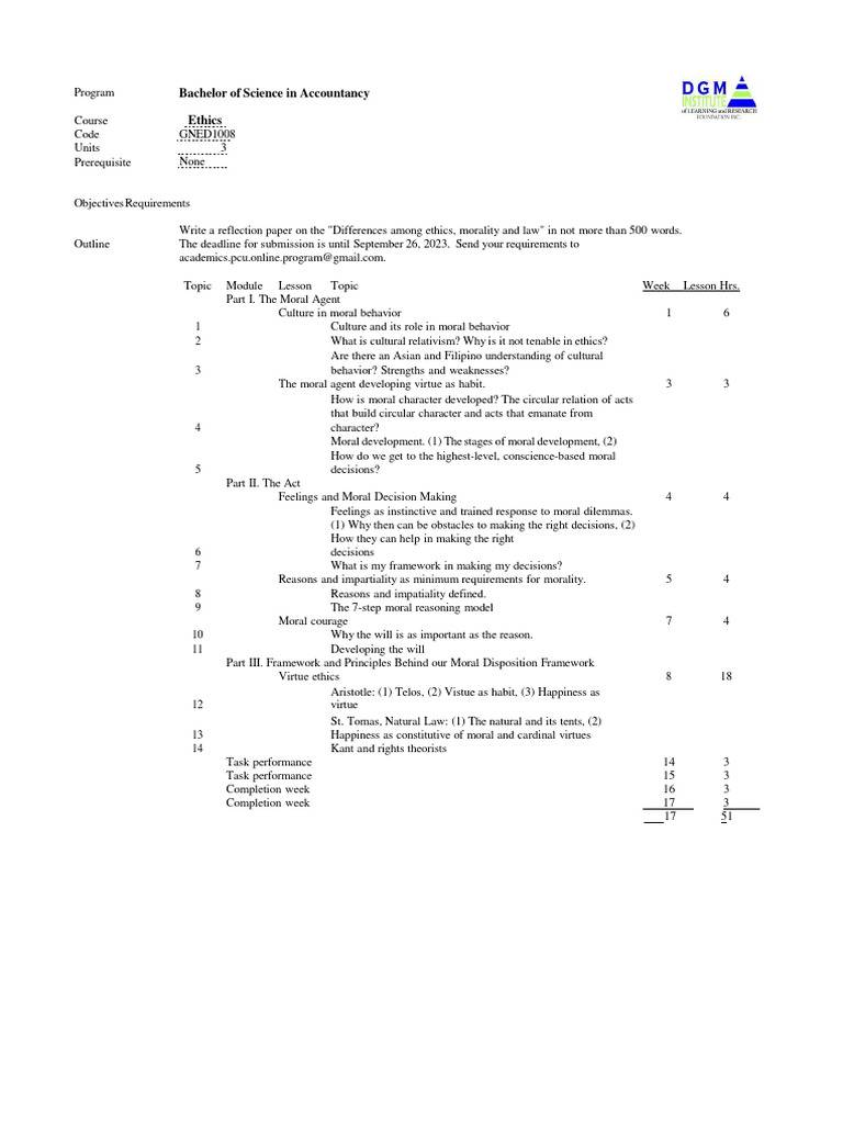 ETHICS | PDF | Virtue | Behavioural Sciences