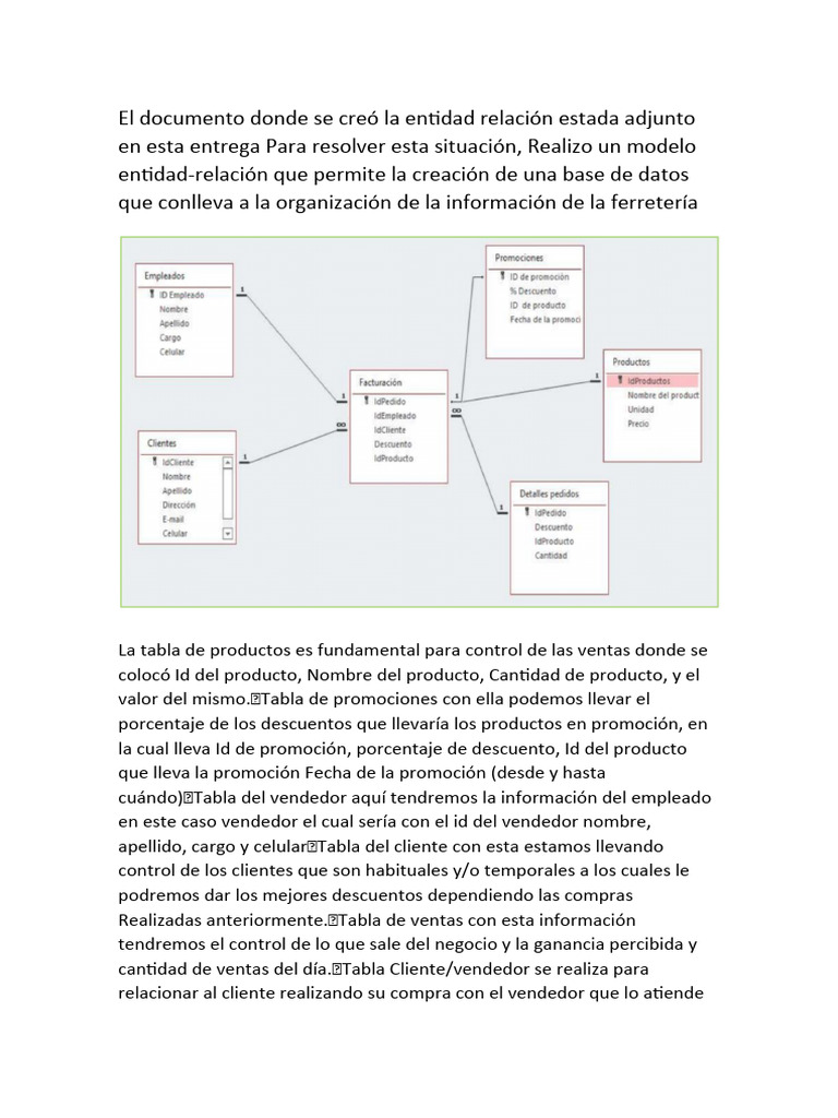 Actividad 1 - Evidencia 2 Solucion | PDF
