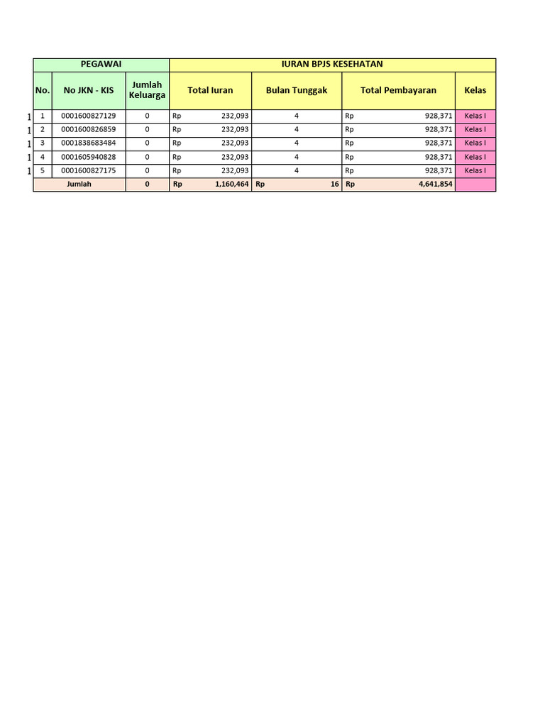 Rekapitulasi Pembayaran Juni 2022 | PDF | Pengelolaan Keuangan & Uang | Gaya Hidup