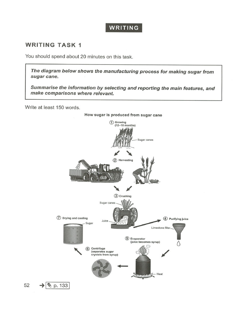 Cambridge 16-Writing Process | PDF