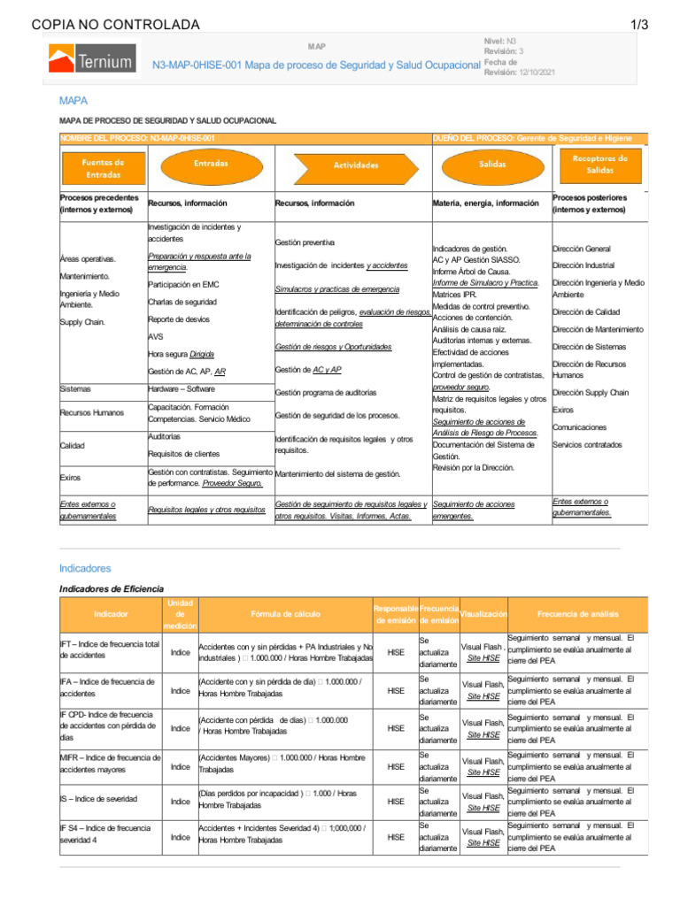 N3-MAP-0HISE-001 MAPA DE PROCESO DE SEGURIDAD Y SALUD OCUPACIONAL | PDF | La seguridad ...