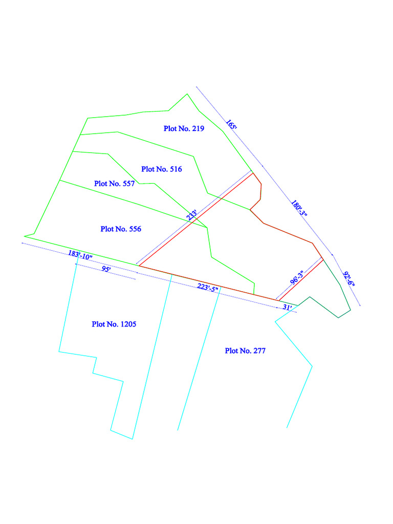 Rimalni Plotting | PDF