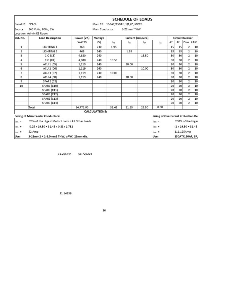 Schedule-Of-Loads RURU01 | PDF | Mains Electricity | Volt