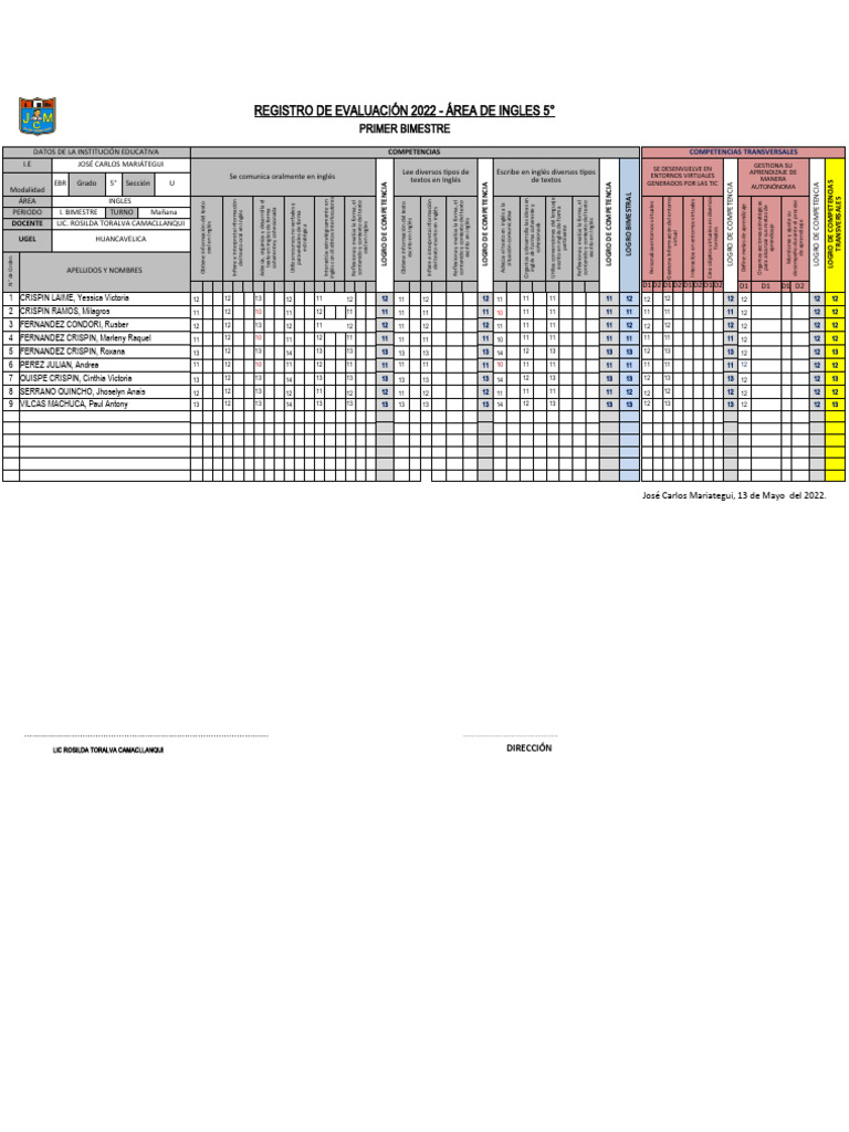 Reg. Eval. 5°. | PDF | Comunicación humana | Lingüística