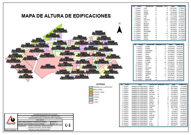 Altura de Edificaciones | PDF