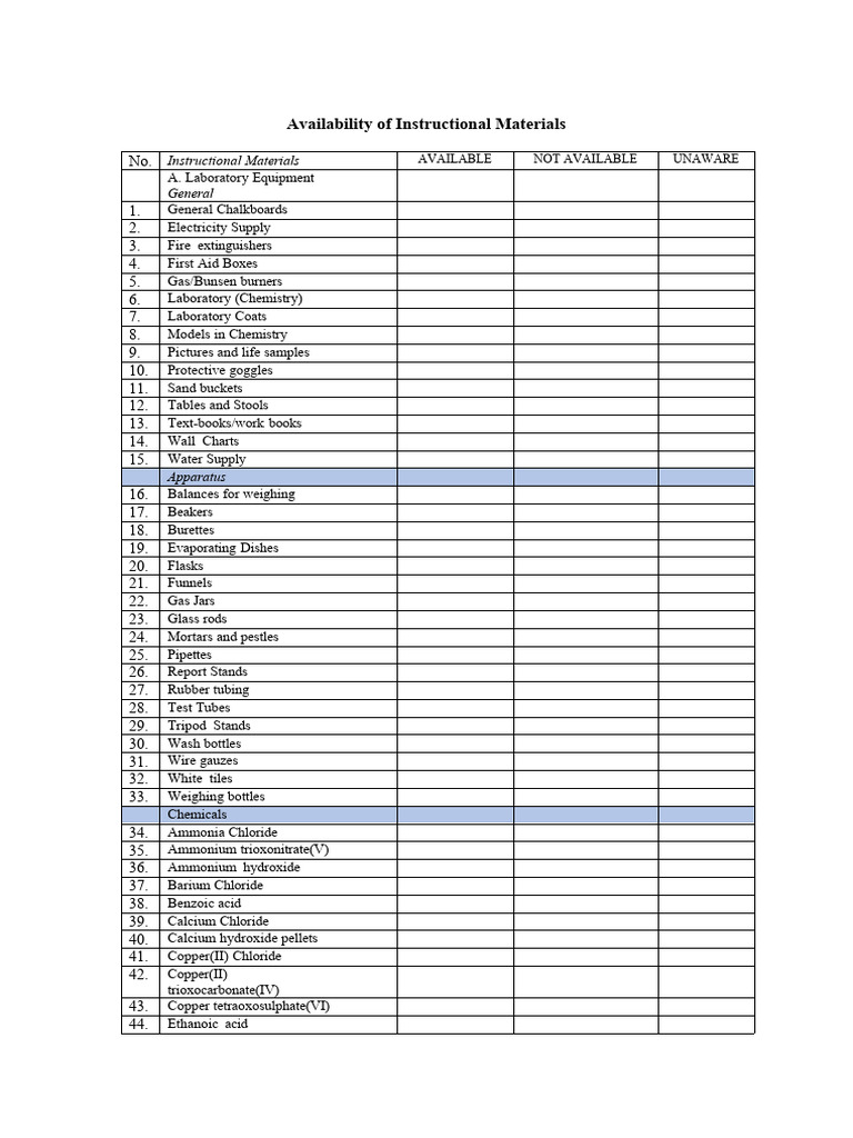 Questionnaire - Science Materials | PDF | Salt (Chemistry) | Chloride