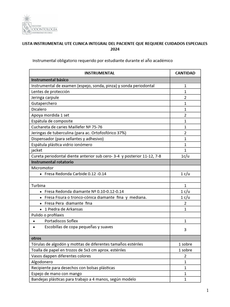 Lista Instrumental Ute Cce 2024 | PDF