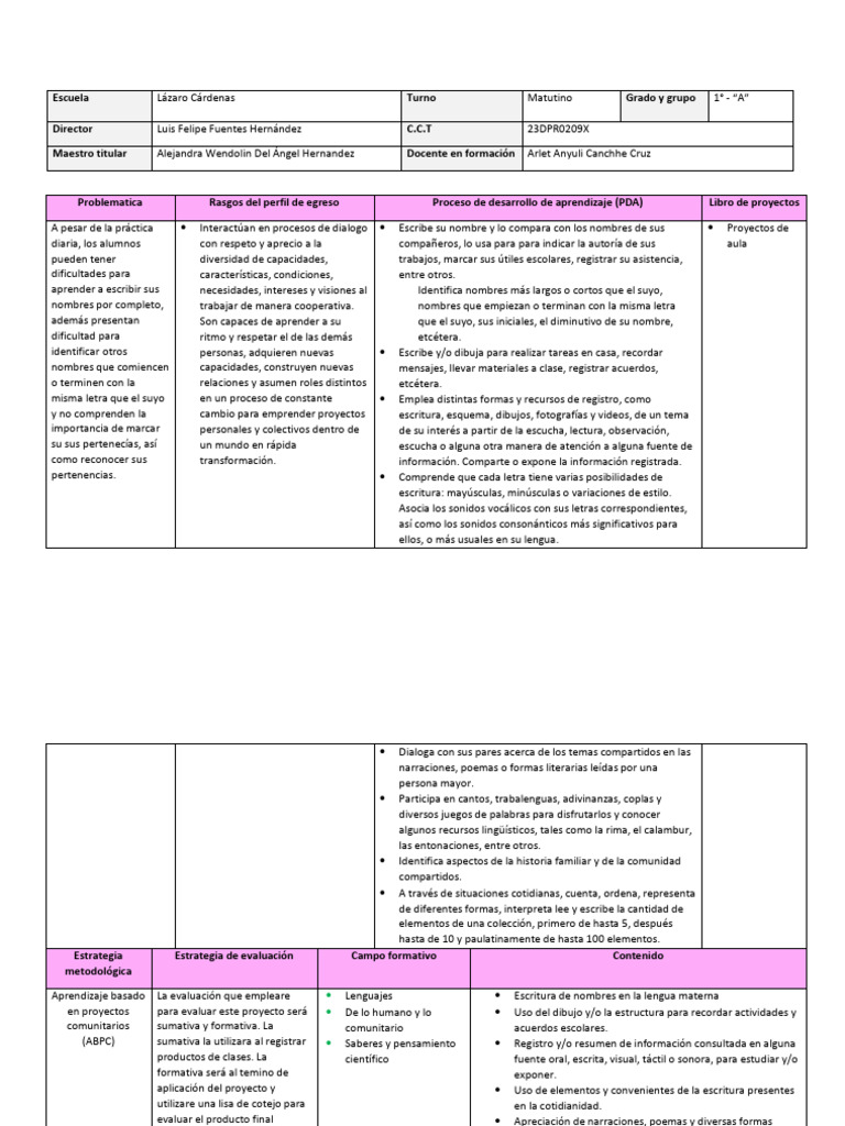 PLANEACION ABPC - Lenguajes | PDF | Comunicación escrita | Escritura
