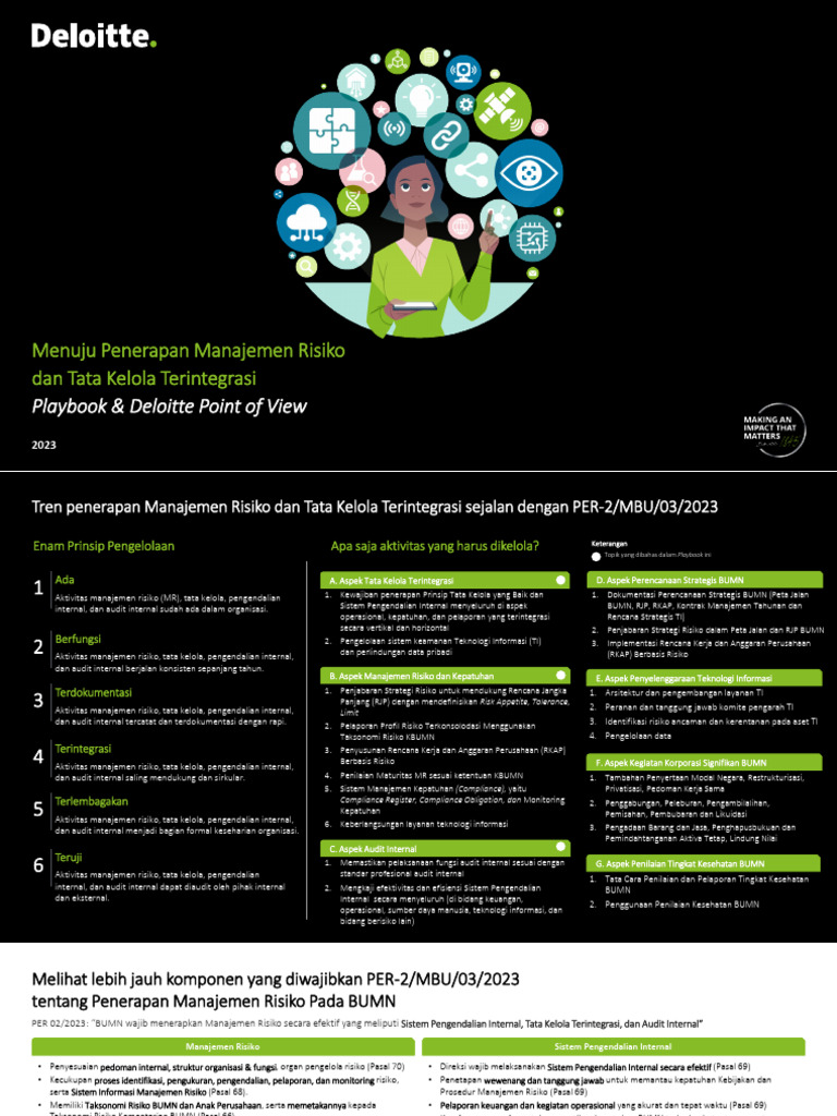 Id Risk Menuju Penerapan Manajemen Risiko Dan Tata Kelola Terintegrasi Playbook and Pov | PDF