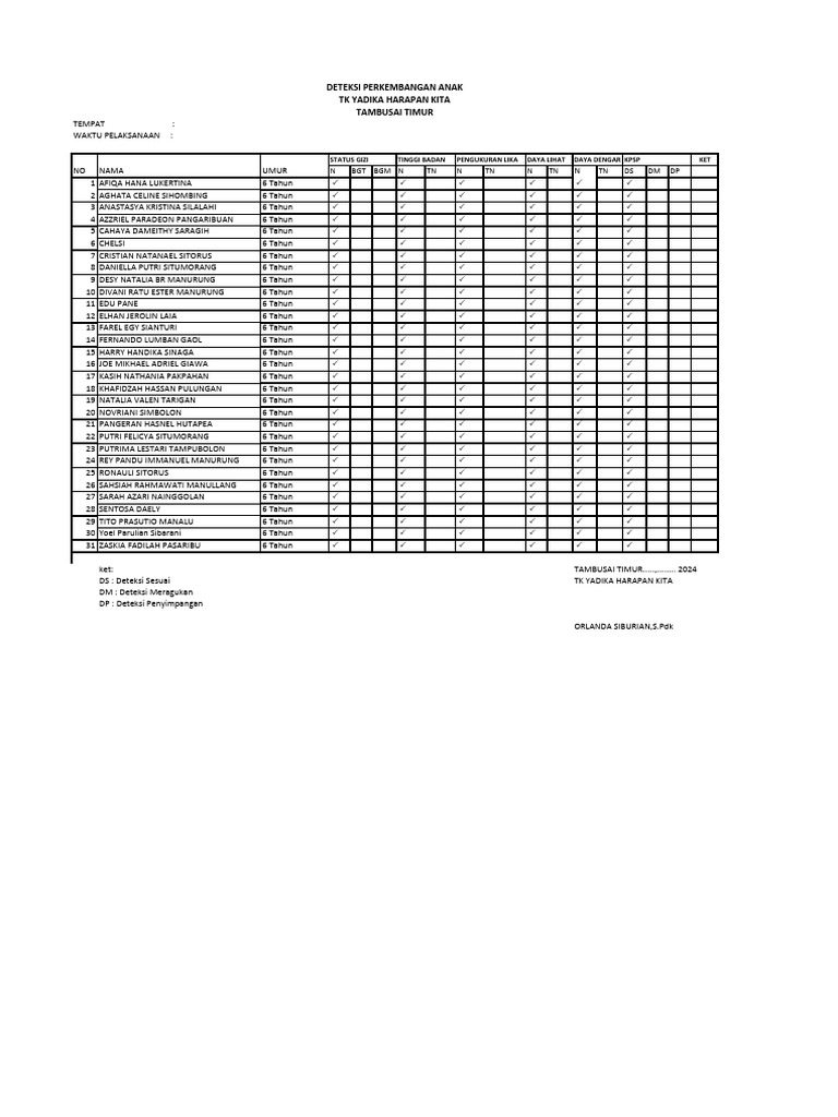 Deteksi Perkembangan Anak Ydk | PDF
