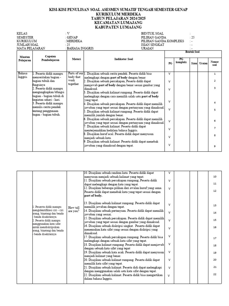 Kisi-Kisi Ats2 2324 Bing V | PDF