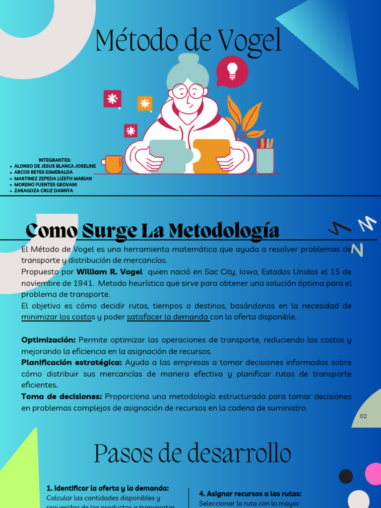 1 Metodo de Vogel | PDF | Transporte | Optimización Matemática