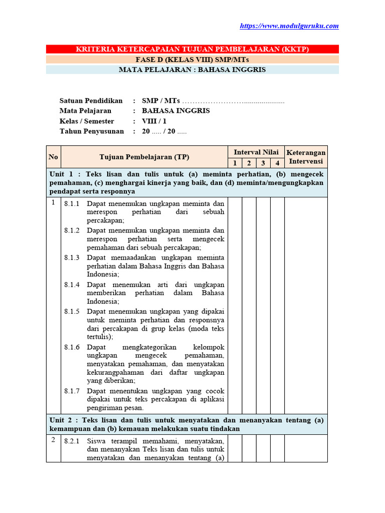 KKTP Kelas 8 SMP Fase D Bahasa Inggris | PDF | Seni & Disiplin Bahasa | Kajian Bahasa Asing