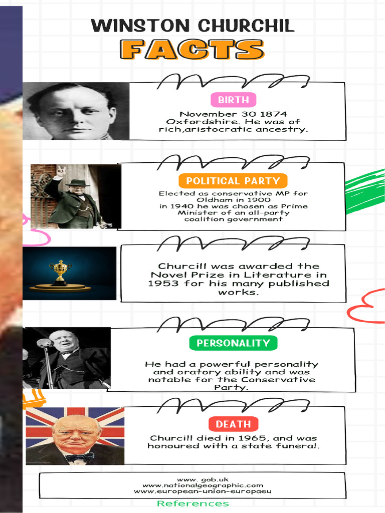 Winston Churchill Infographic | PDF