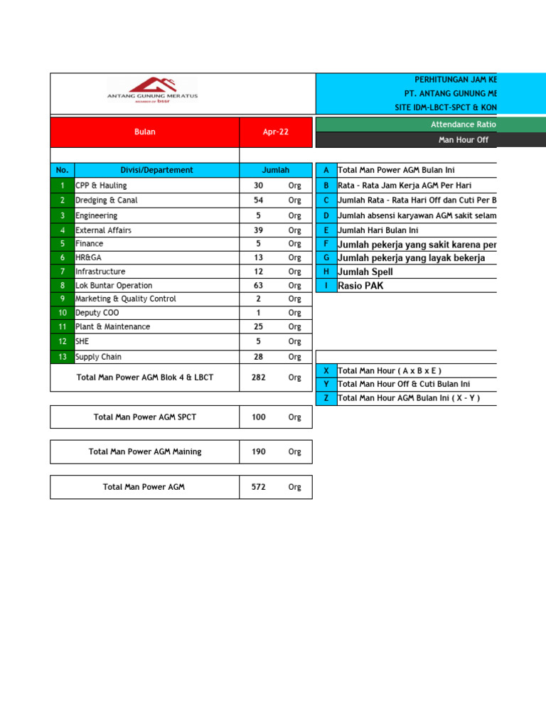 Statistik KPI Health IDM 2023 (1) | PDF