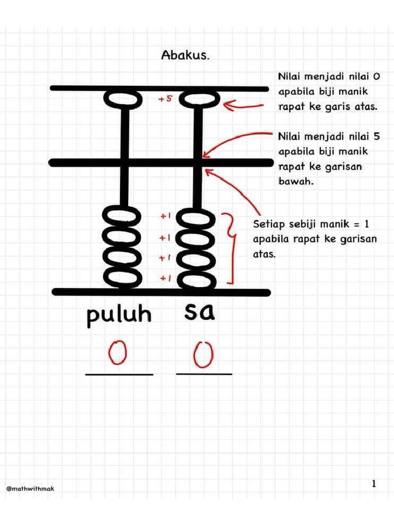 Latihan Abakus | PDF