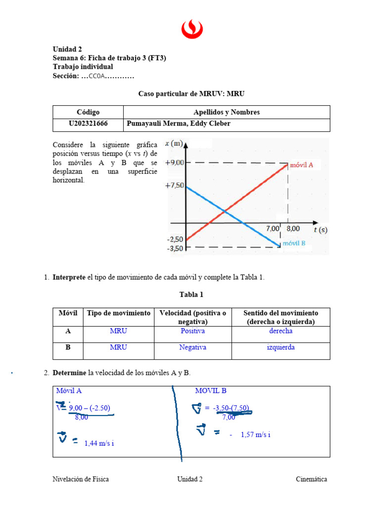FT3 Preg V01 Mru | PDF