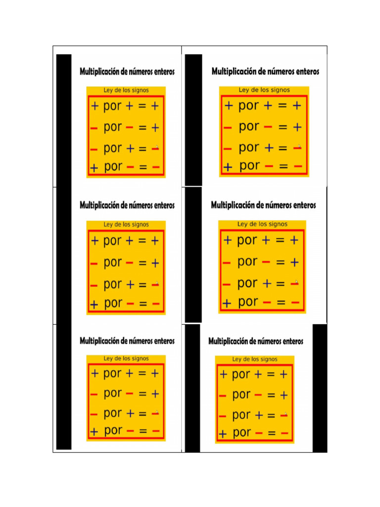Regla de Los Signos | PDF