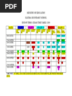 Barolong Clan History and Lineage | PDF | Southern Africa