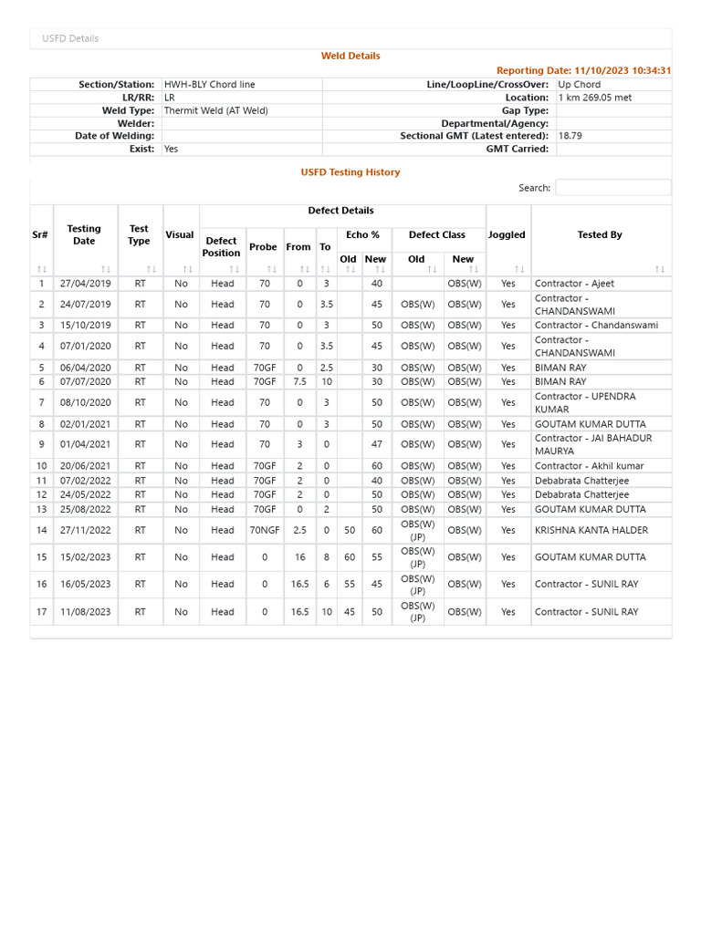 OBS Weld | PDF | Electric Heating | Welding